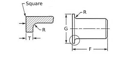 Titanium Stub End - Standard Titanium Co. | Titanium Supplier ...